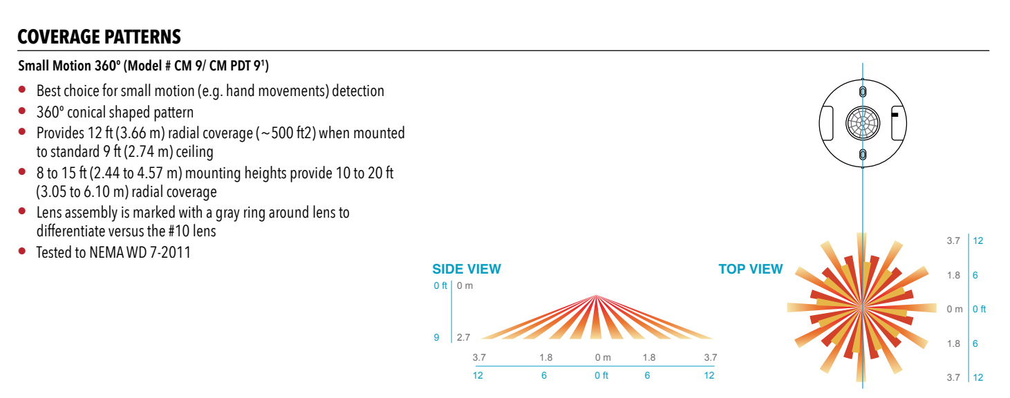 How To: Installation of MHTi-SENS-CM9/CM11 – MHT Technologies