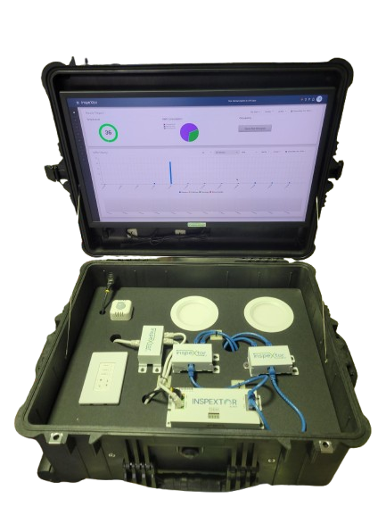 Cisco Advanced Demo Case with Monitor – MHT Technologies